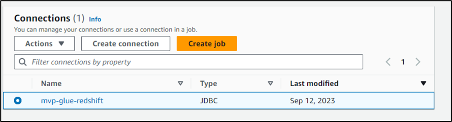 GitHub - IHMBUENO/MVP1_ANALISE_COMMODITIES