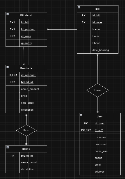 GitHub - quang-anh-ute/IT-project-web