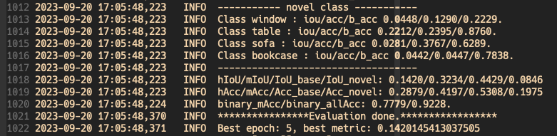 Training result on s3dis dataset is low · Issue #23 · CVMI-Lab/PLA · GitHub