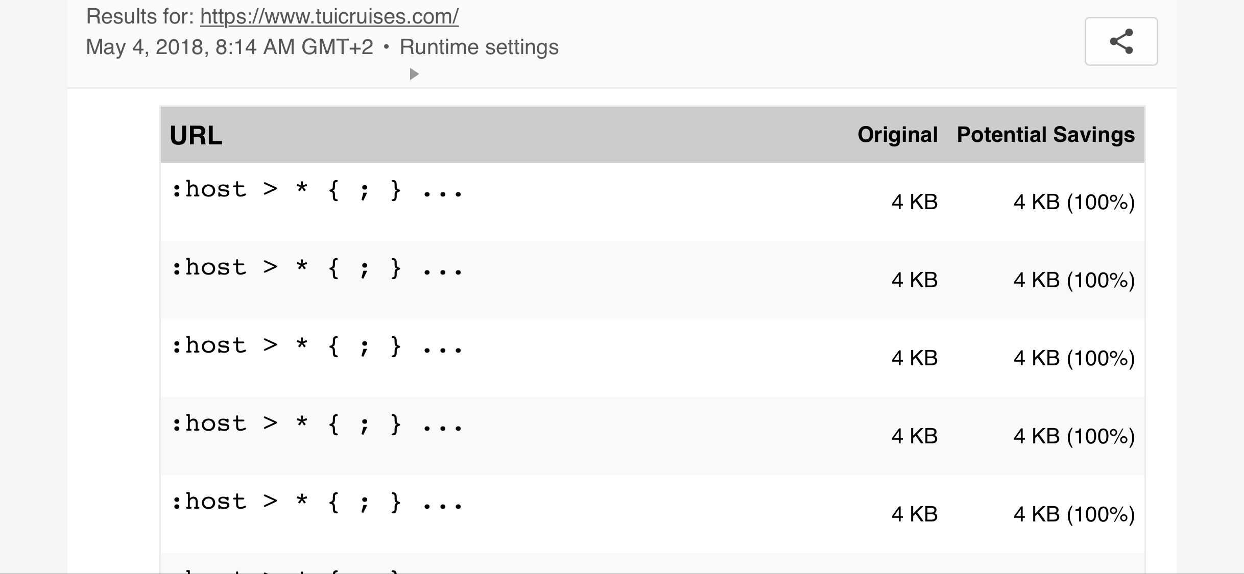 Polymer CSS reported incorrectly · Issue #5114 · GoogleChrome/lighthouse · GitHub
