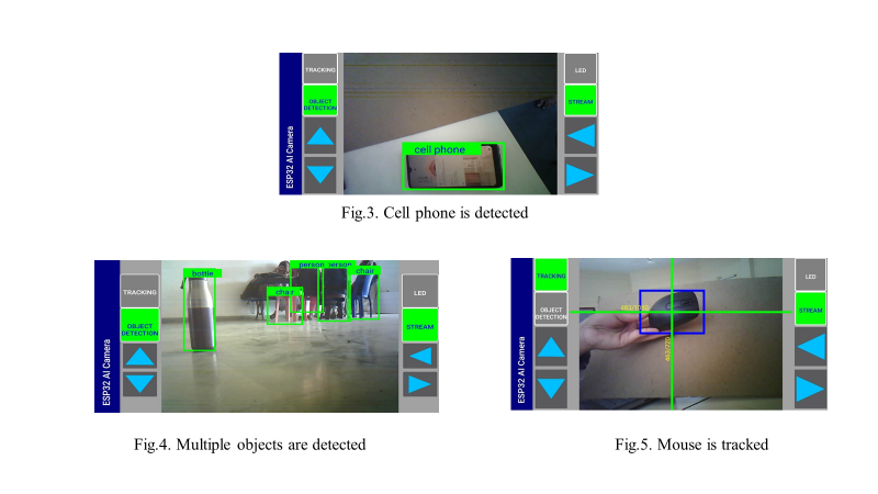 GitHub - anusha-anandb/Object-detection-and-tracking