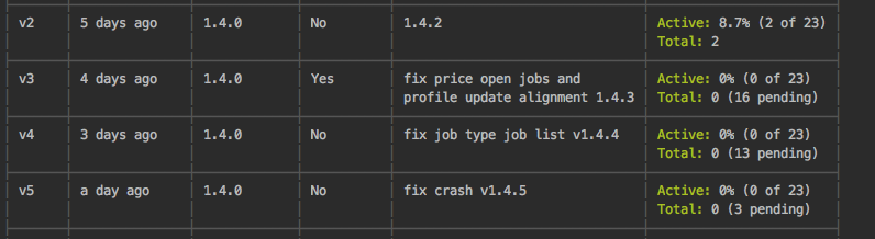 Crash when installing update: TypeError: expected dynamic type double ...