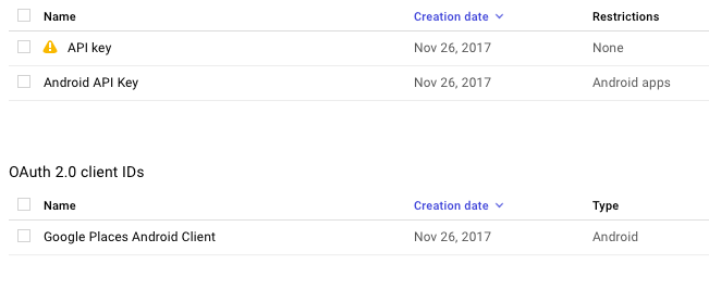 Error making autocomplete prediction API call · Issue #99 · tolu360/react-native-google-places ...