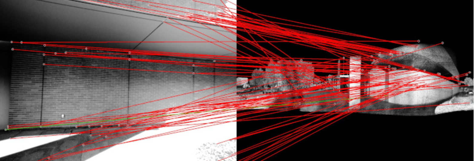Results are poor ! Why? · Issue #54 · koide3/direct_visual_lidar_calibration · GitHub