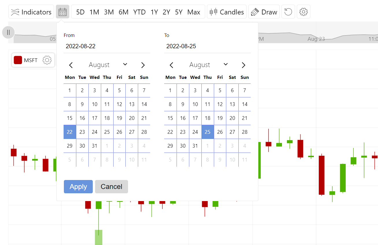Issue with DateRangeSelector showing incorrect Dates in calendar ...