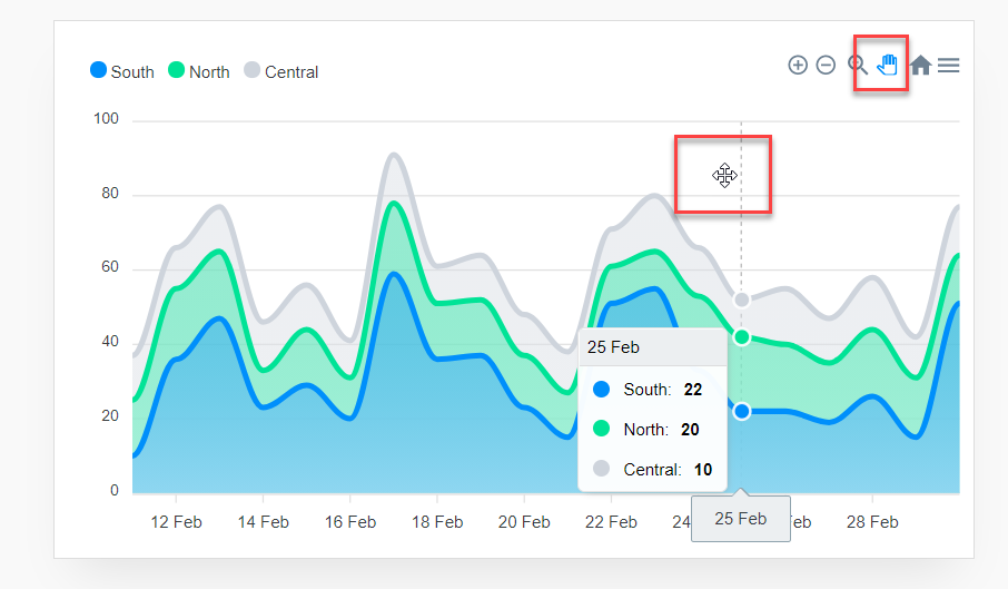 Not change cursor when navigation is selected · Issue #2244 ...