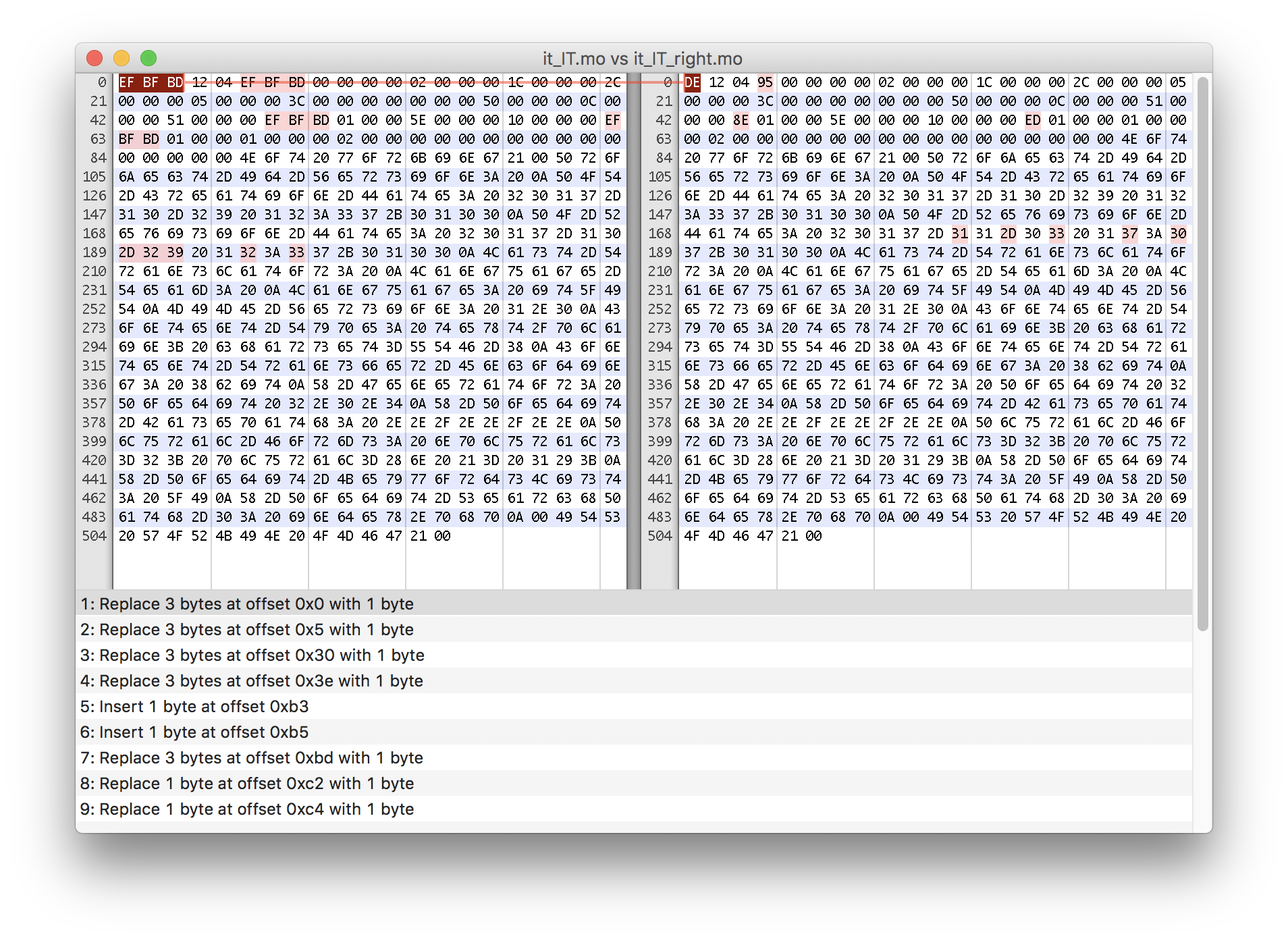 Poedit producing invalid .mo files · Issue #447 · vslavik/poedit · GitHub