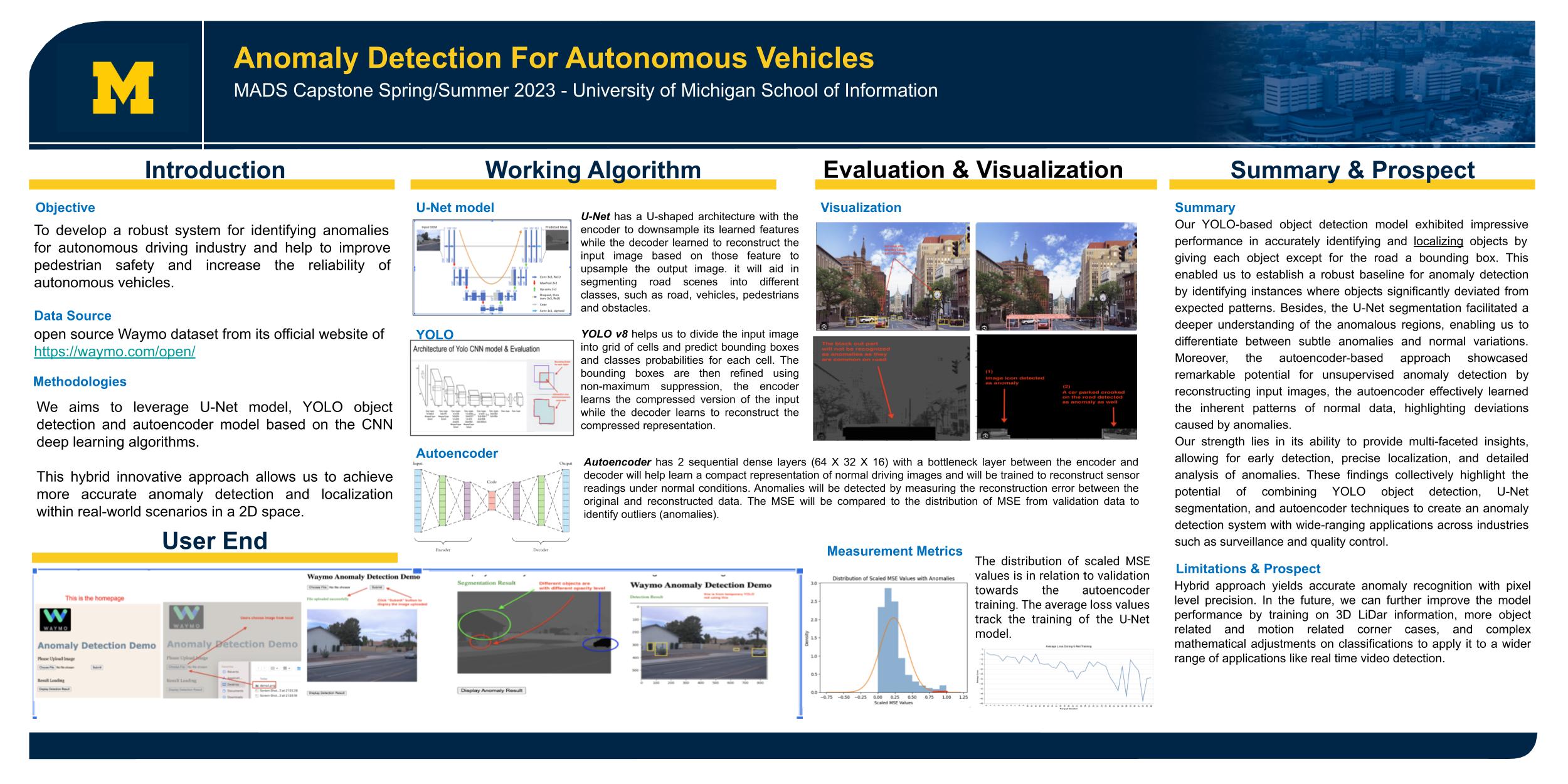 GitHub - nixu0617/Way-Anomaly-Detection_DL