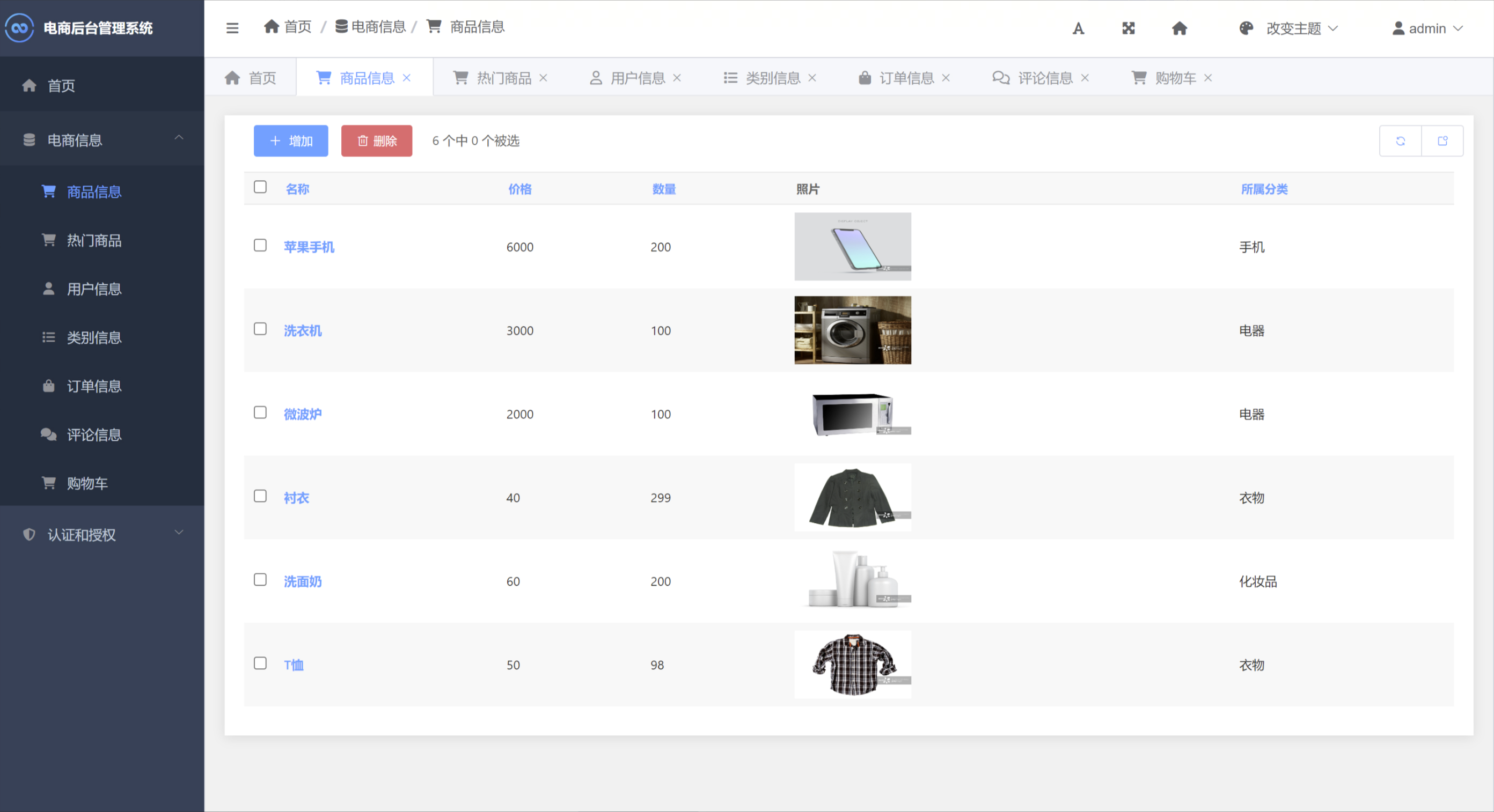 GitHub - qcpythons/commer_system: 电商购物网站系统Python，管理系统、商城系统、完整代码+远程环境安装部署