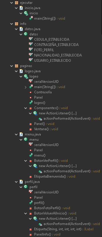 GitHub - uyelnico/Login: Iniciar Sesion / Codigo Java