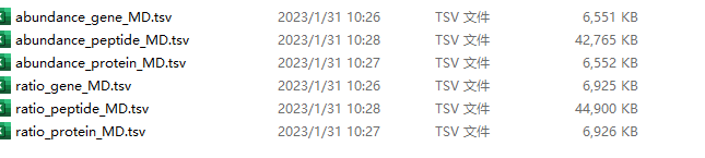 Help!there is no Ref_int_pool colunm in abundance_MD.tsv in new version · Issue #32 · Nesvilab ...