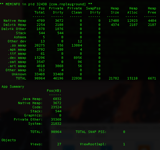 Memory Leak When Switching Between Drawernavigator Screens · Issue 3503 · React Navigation
