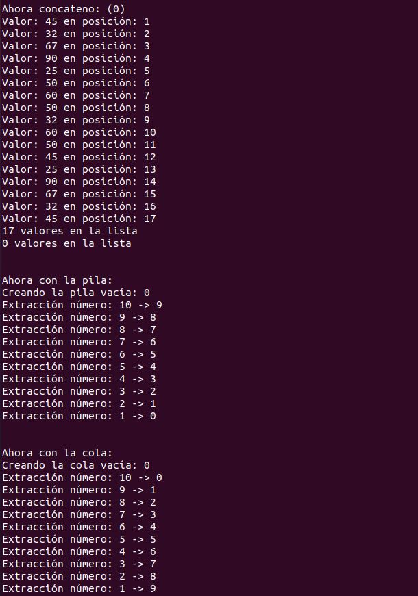 GitHub - rmelgo/EDA-I-TAD-listas-pilas-colas