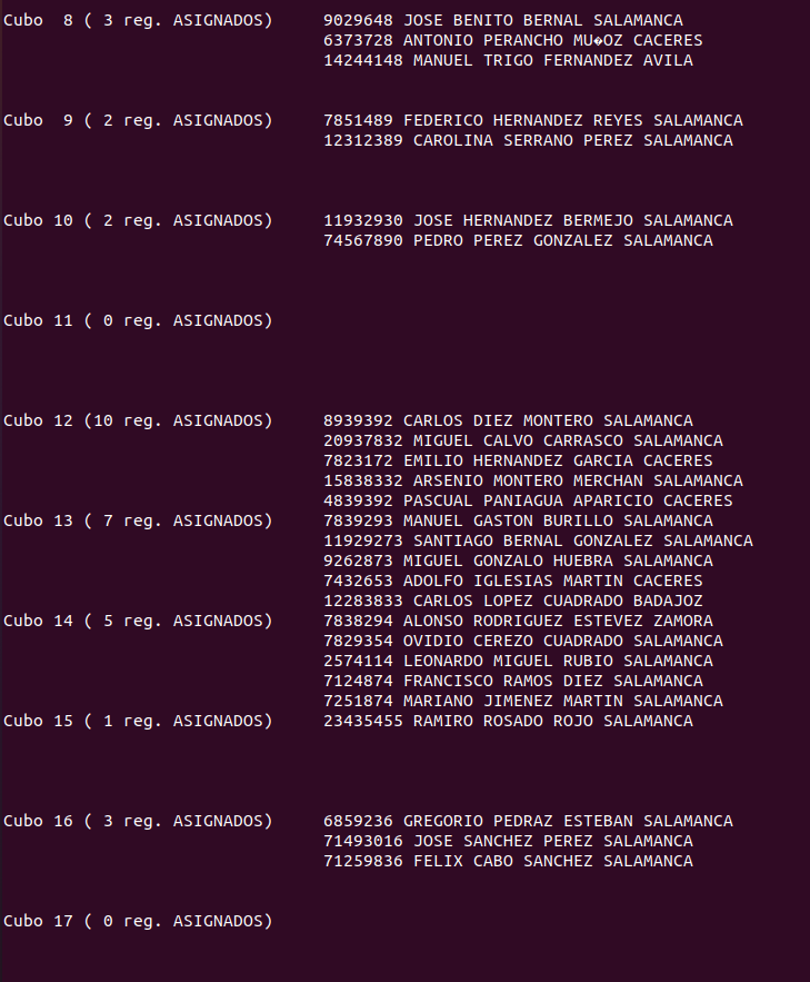 GitHub - rmelgo/EDA-II-Memoria-Secundaria