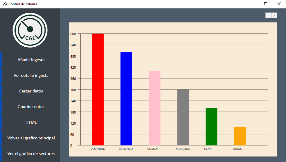 GitHub - rmelgo/IGU-Aplicacion-control-ingestas