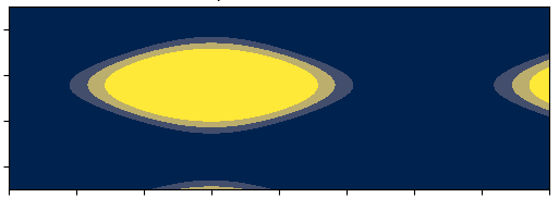 Bug Contourf With Alpha Adds Level Lines · Issue 23691 · Matplotlibmatplotlib · Github
