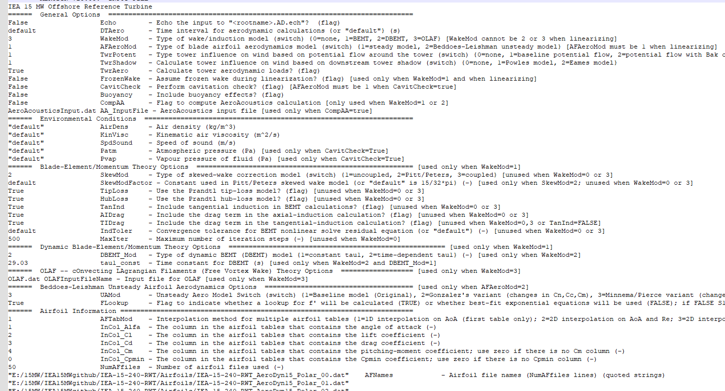 Error When Conduct Simulation Using Olafand Turbulent Wind · Issue 1846 · Openfastopenfast · Github