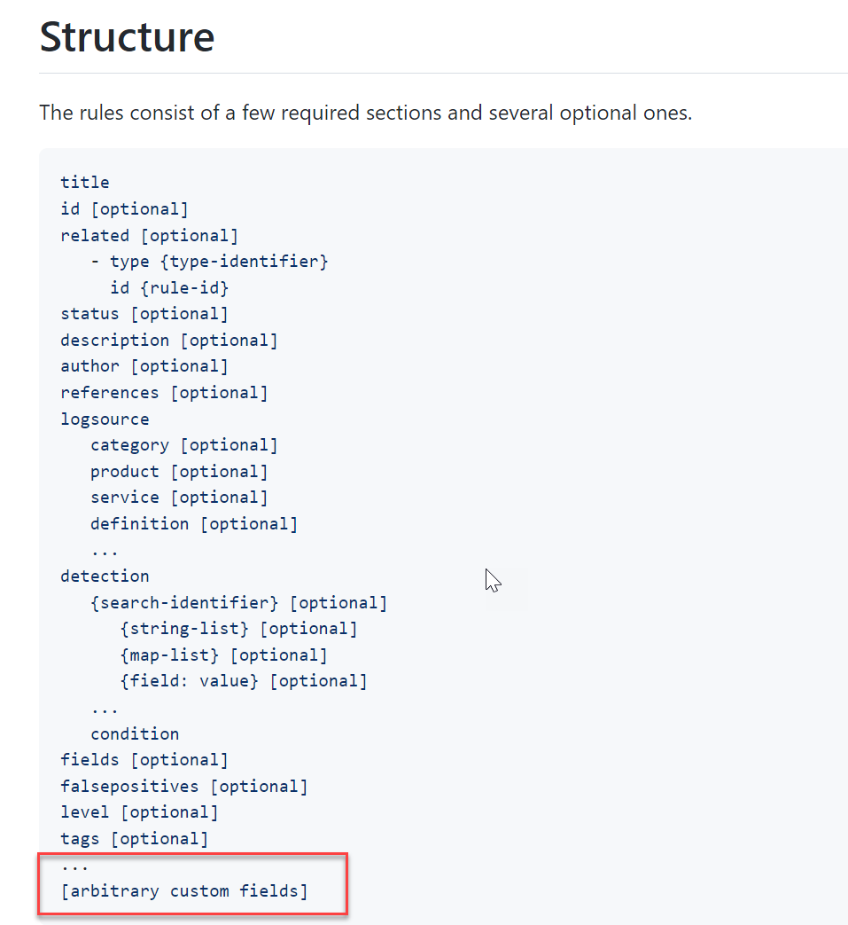 Addition of custom field dict to SigmaRule · Issue #65 · SigmaHQ/pySigma · GitHub