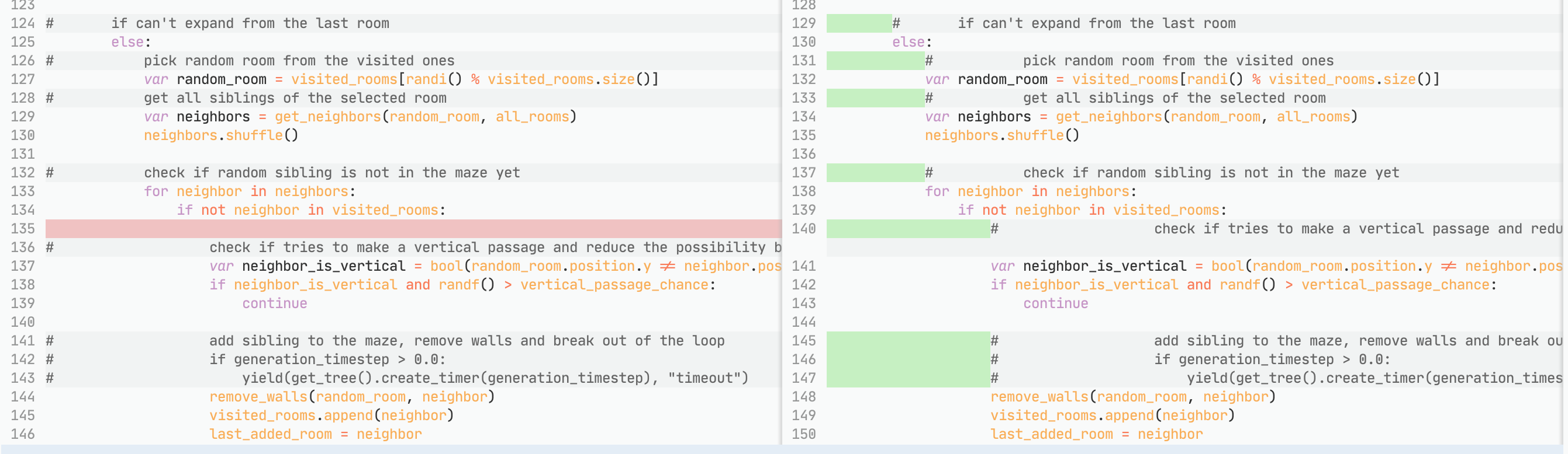 Formatter Indents Comments To Code Block Level · Issue 65 · Sconygodot Gdscript Toolkit · Github