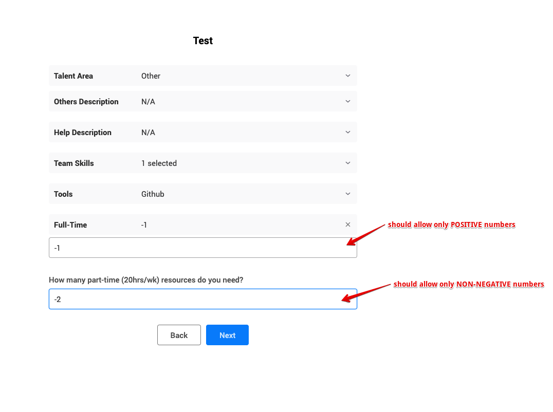 Able to input negative numeric values for number of resources required in project · Issue #3557 ...