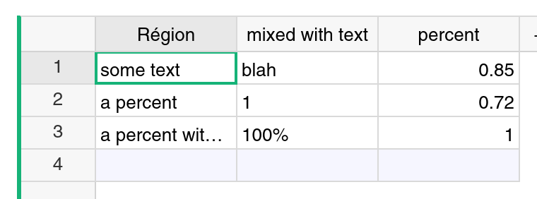 xslx: percent cells with mixed types · Issue #284 · gristlabs/grist-core · GitHub