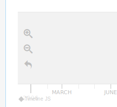 No styling but working icons · Issue #622 · NUKnightLab/TimelineJS3 · GitHub