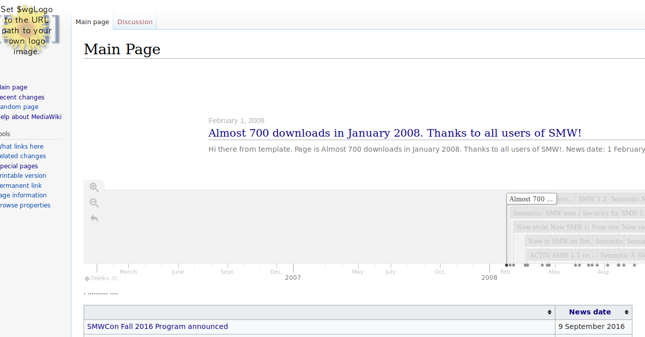 No styling but working icons · Issue #622 · NUKnightLab/TimelineJS3 · GitHub