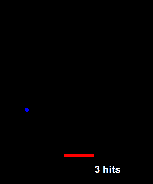 GitHub - J-stacked/PyPong: Python Pong!