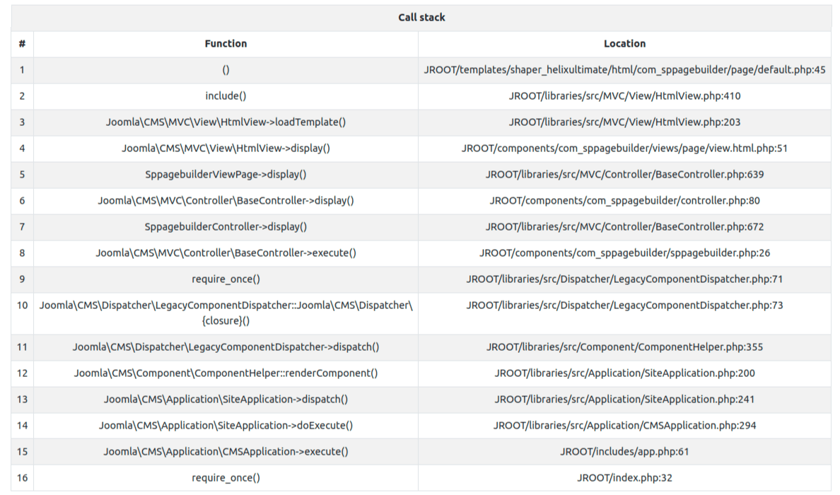 [2.0.12 Bug] 0 Cannot access protected property Joomla\CMS\Menu\MenuItem::$params · Issue #304 ...