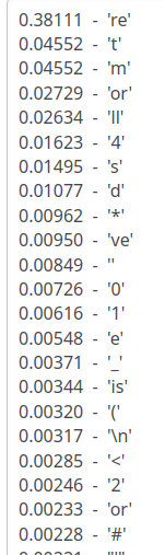 Exlv2 813bit Max Quants Output Gibberish · Issue 4089 · Oobaboogatext Generation Webui · Github