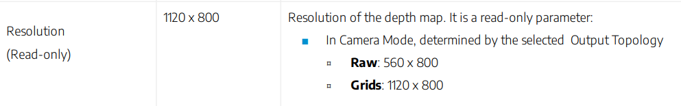 [GigEV] how to pull MotionCam data at 1120x800 · Issue #1 · photoneo-3d/photoneo-cpp-examples ...
