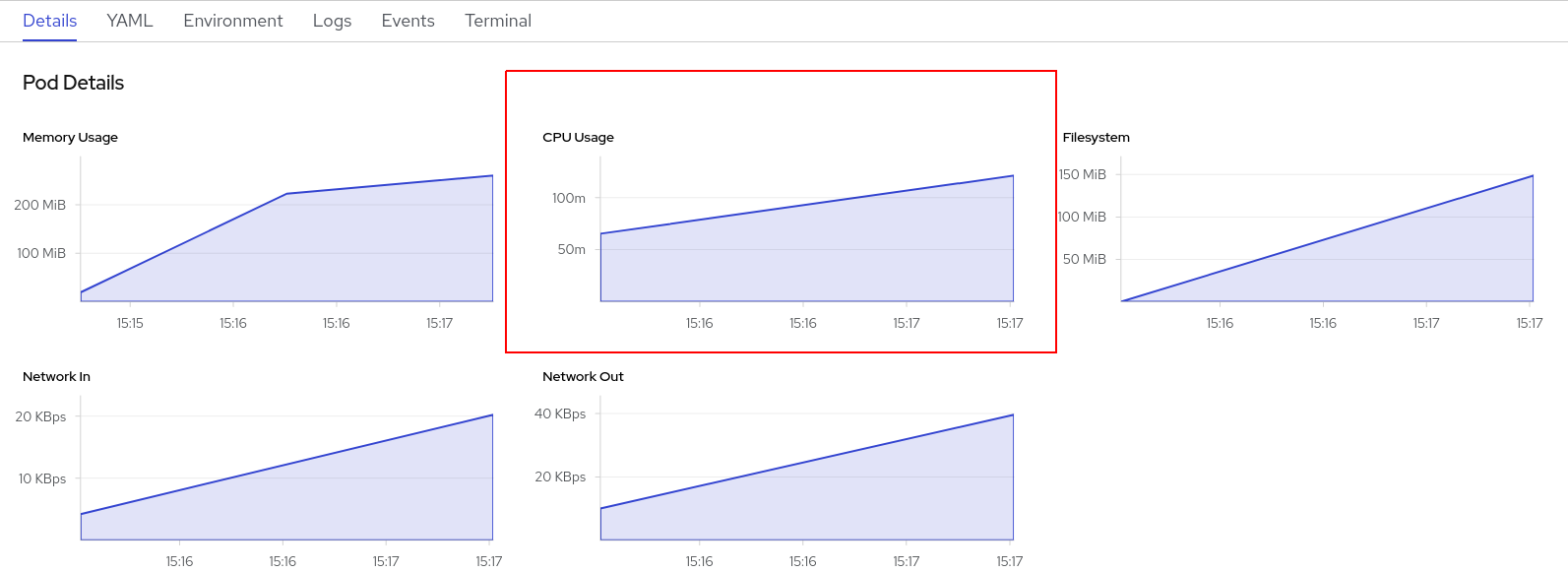 Che Theia with low CPU limit doesn't work properly · Issue #18472 · eclipse-che/che · GitHub
