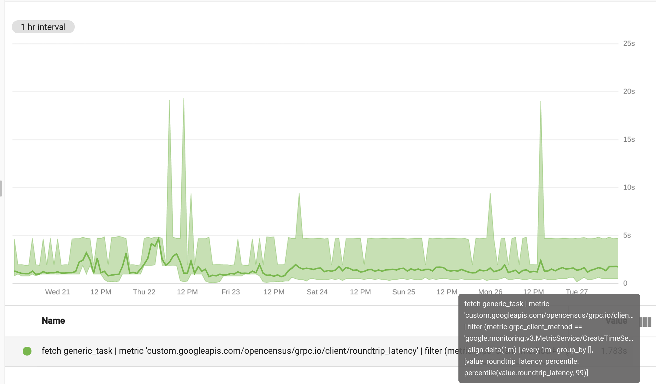 Container seem to exit ~immediately when SIGTERM is received · Issue #912 · google/exposure ...