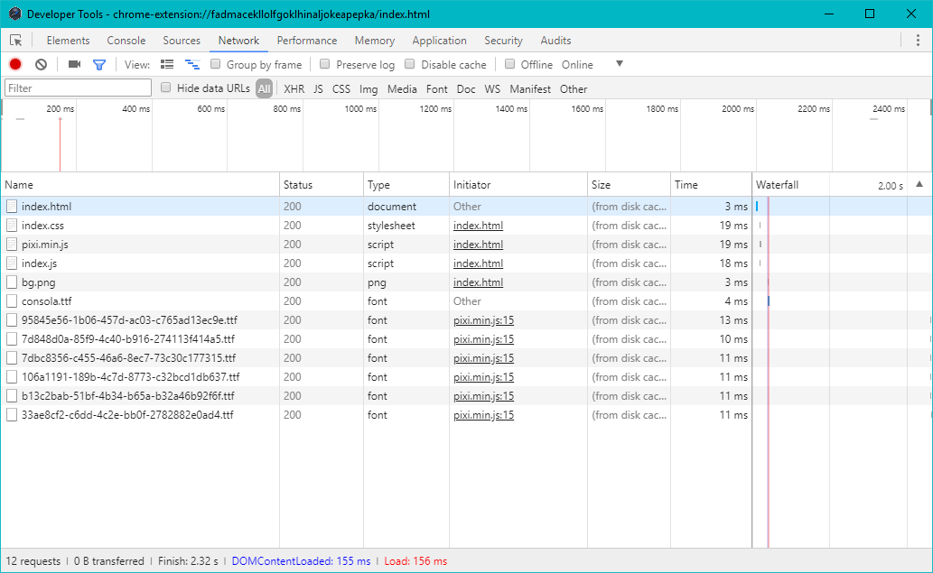 Pixi FontFace in Chrome · Issue #4754 · pixijs/pixijs · GitHub