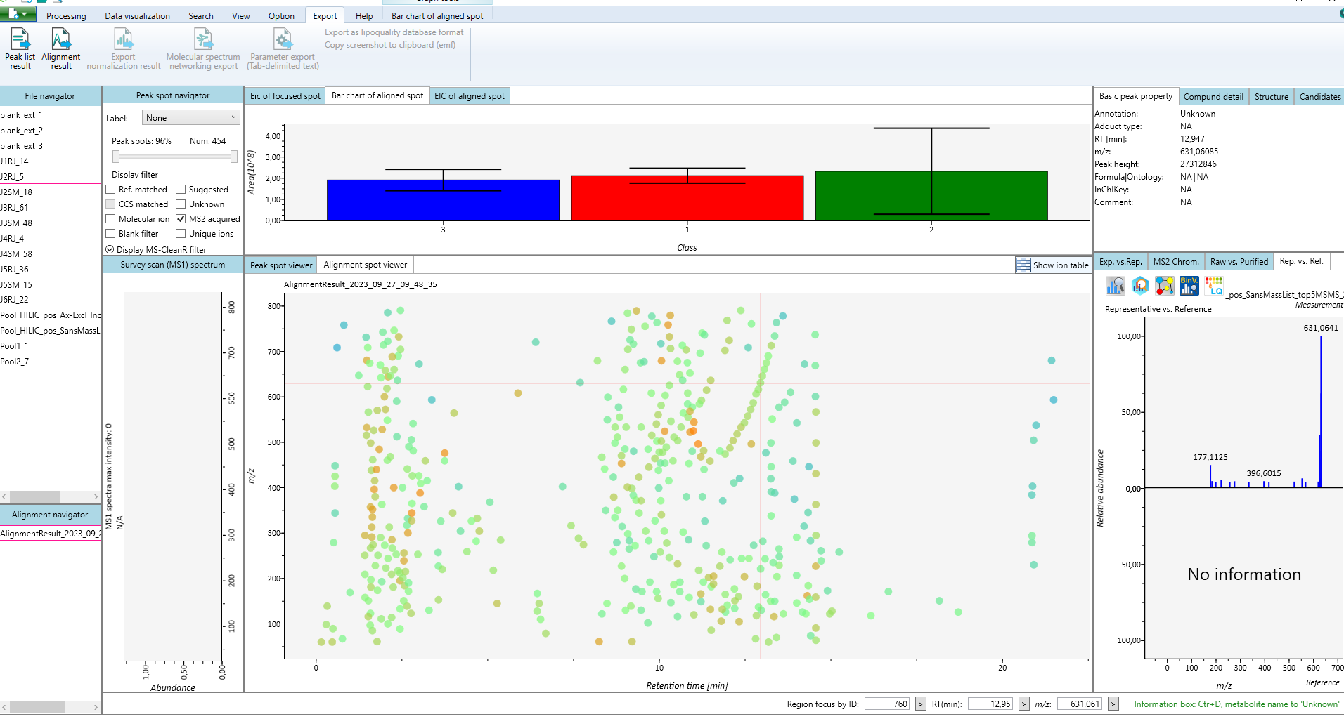 Problem when entering data, I do not see the alignments with my Msp database and they are not ...
