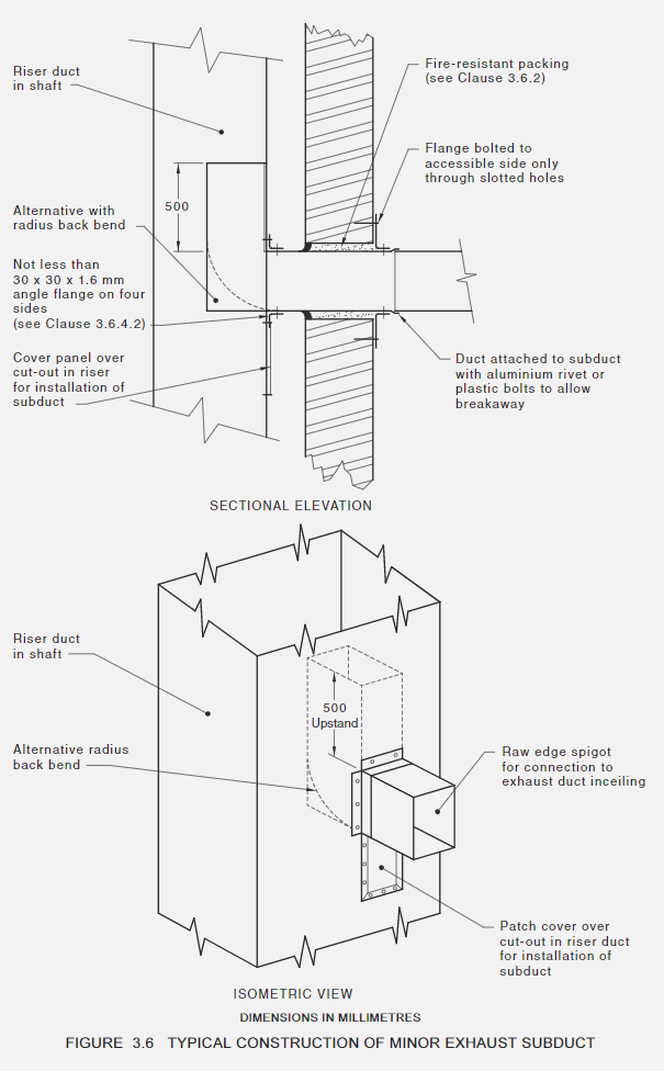 Commercial-Buildings/fire-smoke-control-schematics.md at main ...