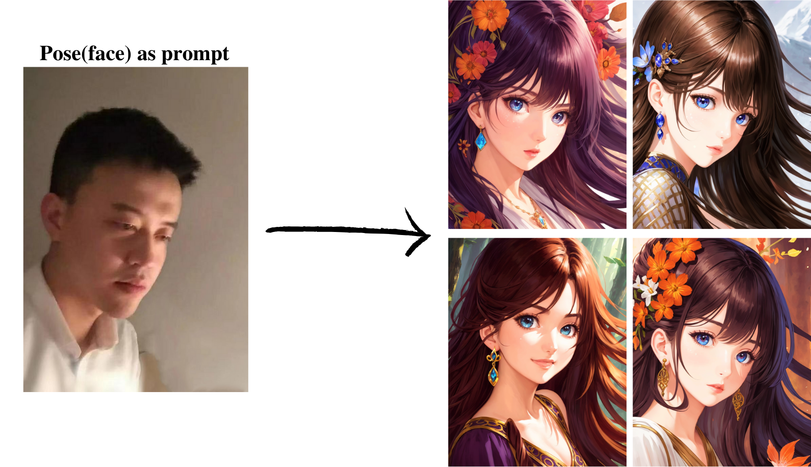 Fooocus-Control: add more control to fooocus · lllyasviel Fooocus ...