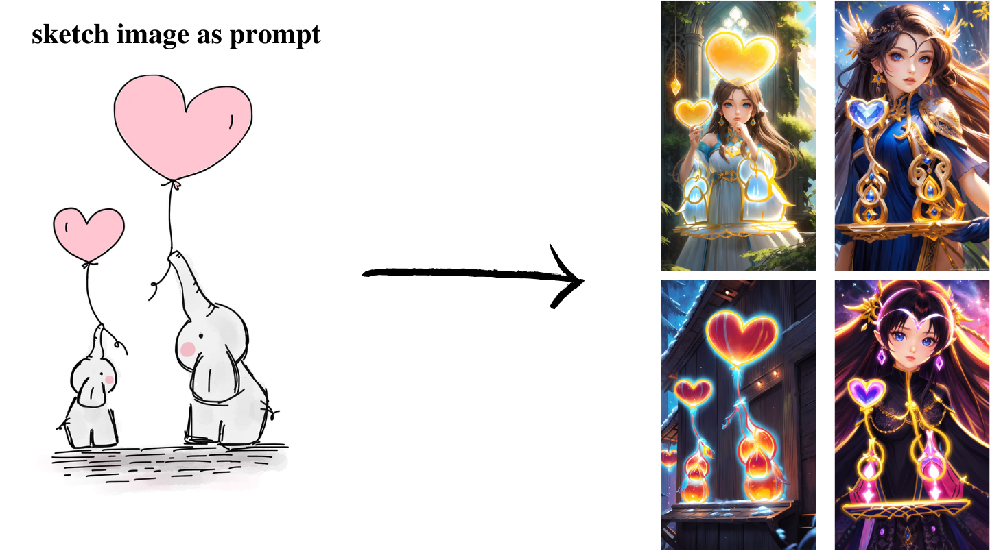 Fooocus-ControlNet-SDXL: add more control to Fooocus · huggingface pytorch-image-models ...