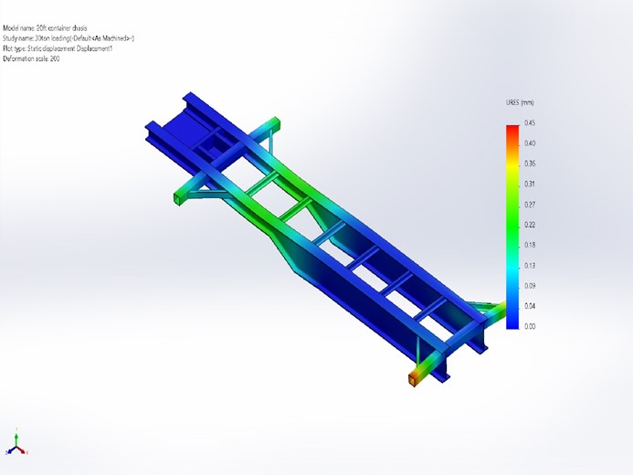 GitHub - atharvakute/Stress-Analysis: Stress Analysis of Heavy Duty Truck Chassis