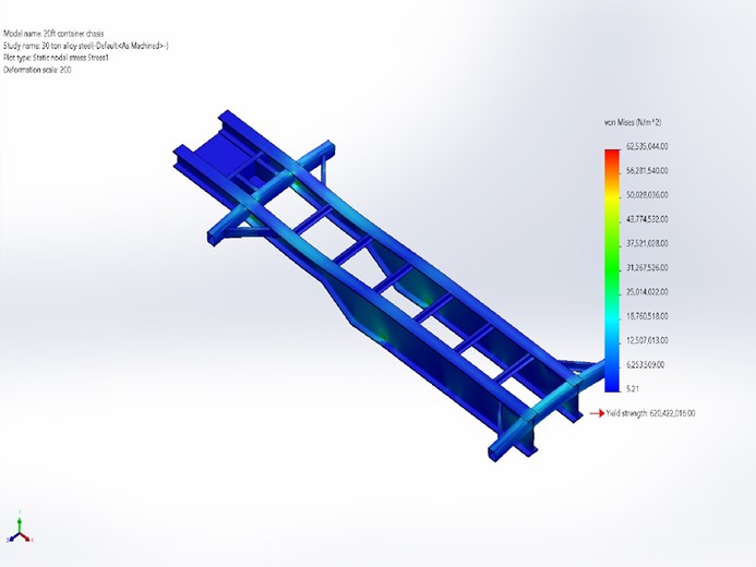 GitHub - atharvakute/Stress-Analysis: Stress Analysis of Heavy Duty Truck Chassis