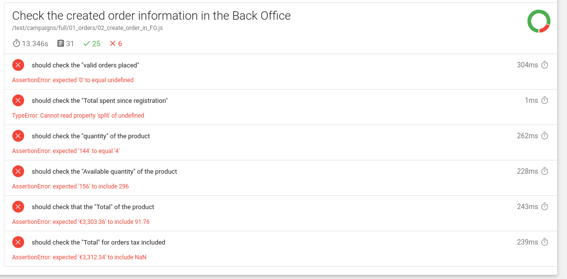 Check The Created Order Information In The Back Office Testcampaignsfull01orders02create