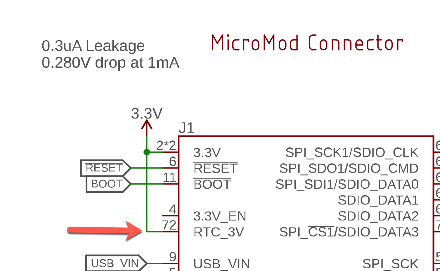 Why is RTC_3V connected to 3.3V? · Issue #1 · sparkfun/MicroMod ... Why is RTC_3V connected to 3.3V? · Issue #1 · sparkfun/MicroMod ...