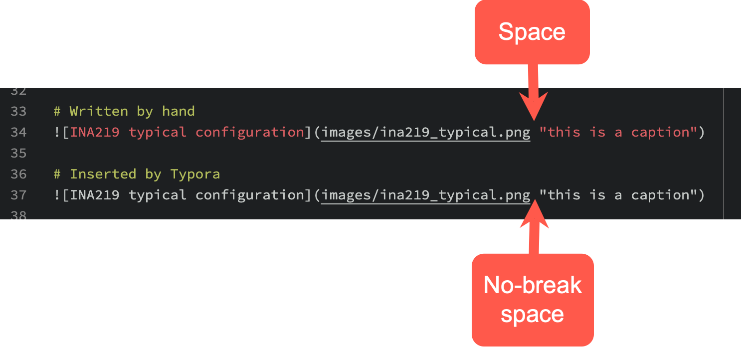 Optional title for image links uses no-break space instead of space ...