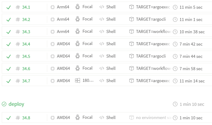 Long time for Github Actions to build images · Issue #4062 · argoproj ...