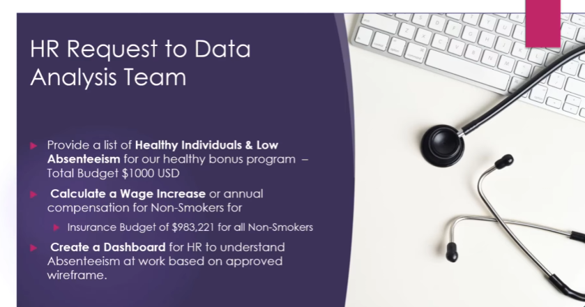 GitHub - Winxent/HR-Analytics-on-Absenteeism-and-Health: Evaluating an HR dataset about ...