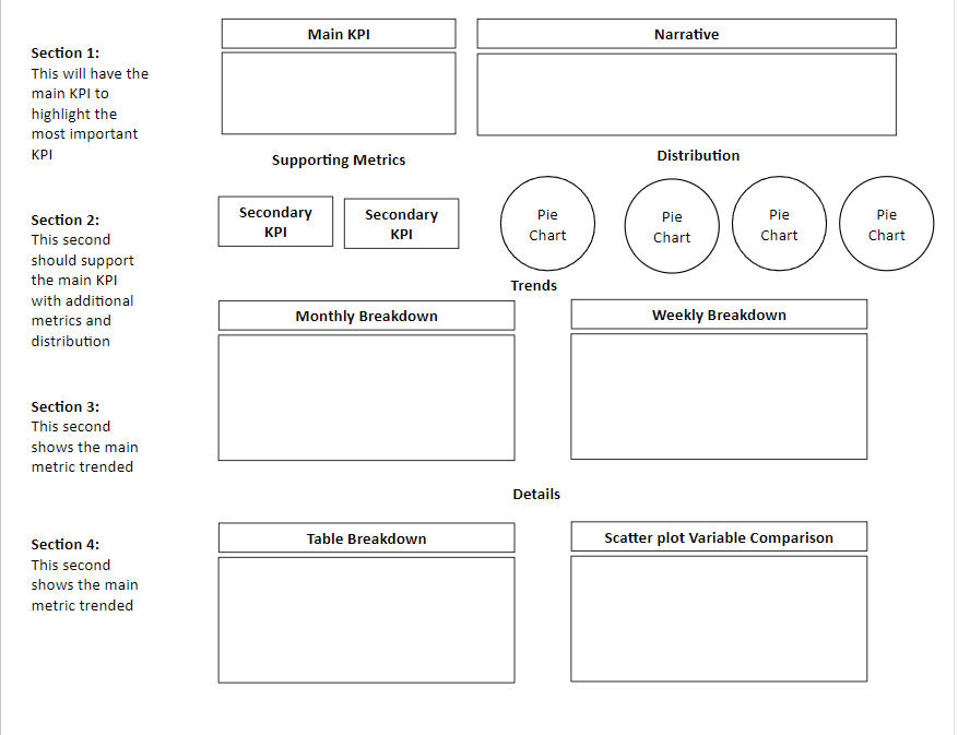 GitHub - Winxent/HR-Analytics-on-Absenteeism-and-Health: Evaluating an HR dataset about ...