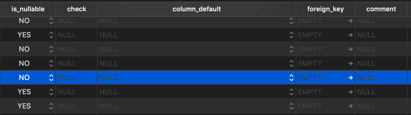 Null and Empty have very low contrast with Dark theme on macOS Mojave · Issue #1747 · TablePlus ...