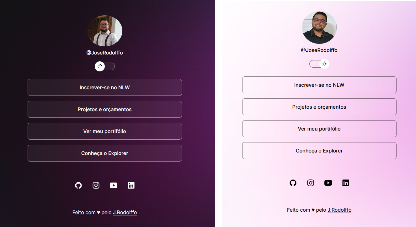GitHub - RodolffoMacedo/Projeto_Cartao_visita