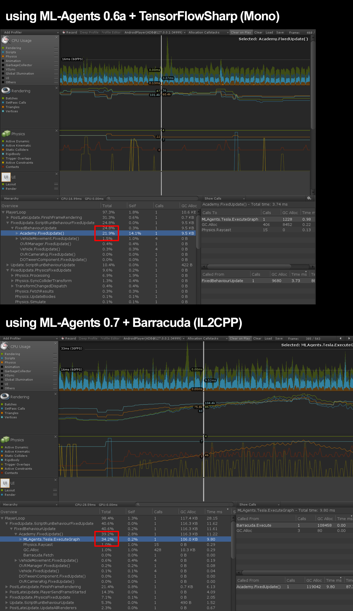 Drastic performance drop using 0.7 and Barracuda · Issue #1780 · Unity-Technologies/ml-agents ...