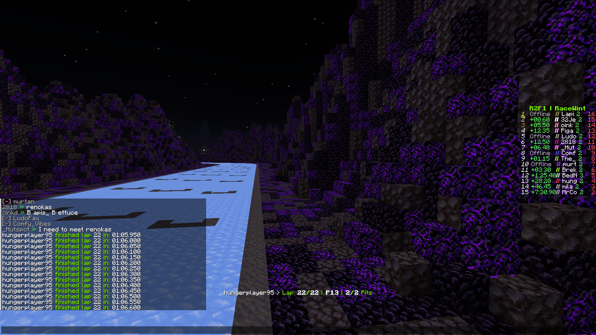 Race lap time announcements for spectators is not working properly · Issue #291 · Makkuusen ...